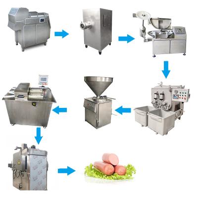 China Elektrische automatische Wurst-Herstellungs-Ausrüstung zu verkaufen