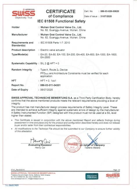 SIL - Wuhan Grat Control Valve Co., Ltd.