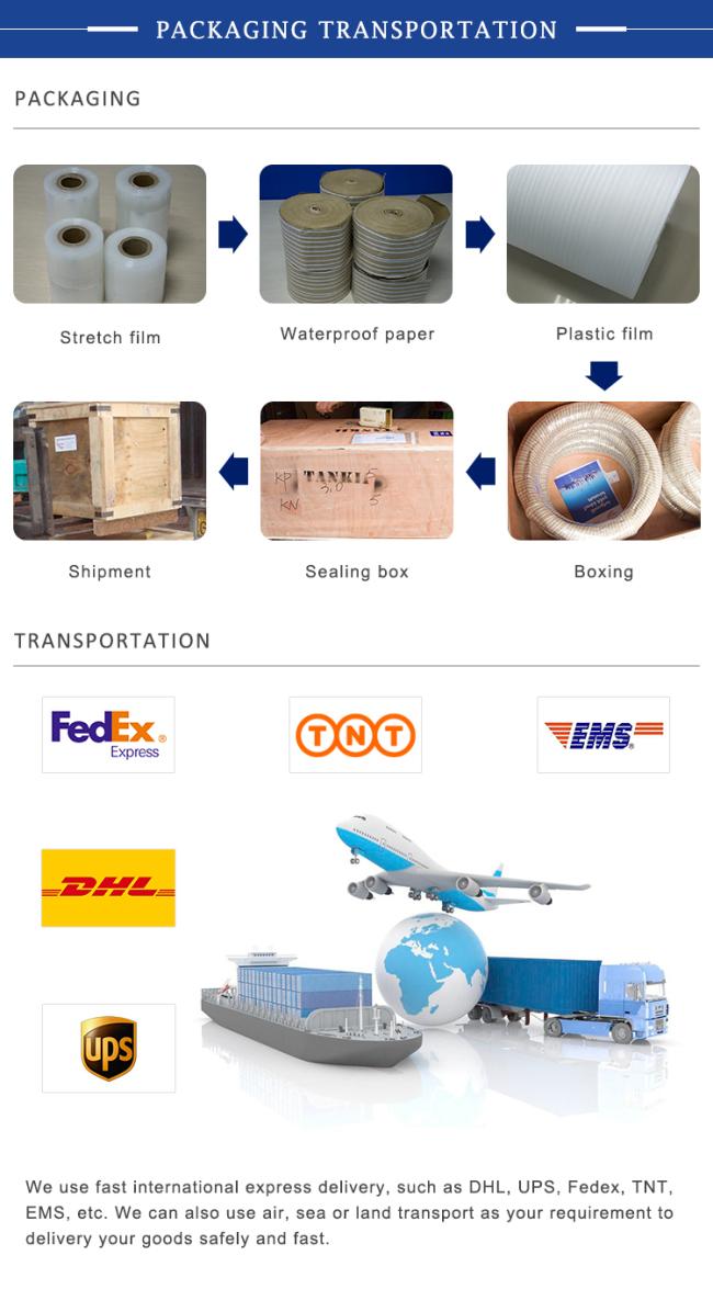 Nichrome 8020 wire in industrial application