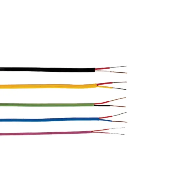 Nanocrystalline Ribbon for Current Transformer Core Manufacturing