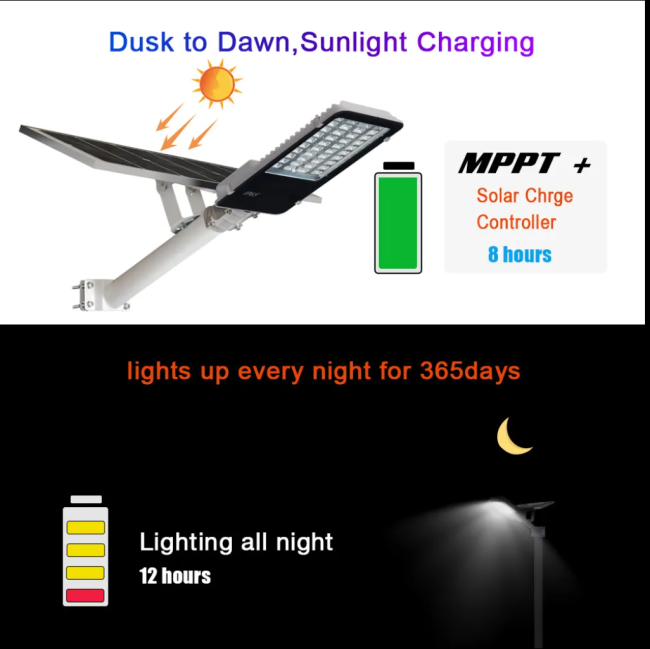 Close-up view of solar panel and light fixture components