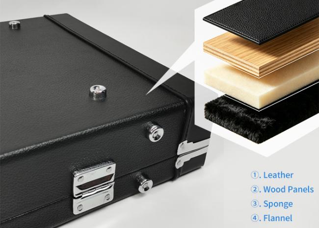 Heavy-duty Hard Shell Protection