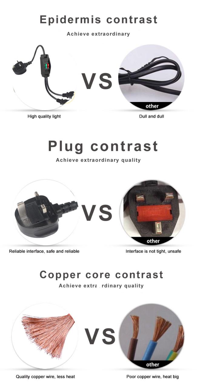 Detail of C13 connectors