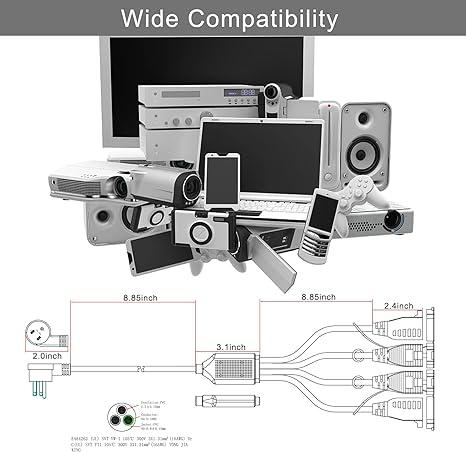 NEMA 5-15P to 4-Way Power Splitter Cord - Plug Detail