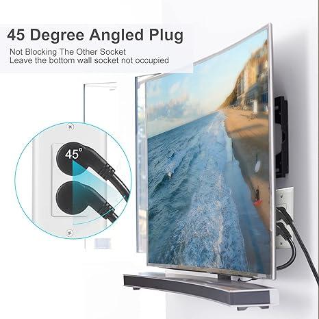 NEMA 5-15P to 4-Way Power Splitter Cord - Socket Detail