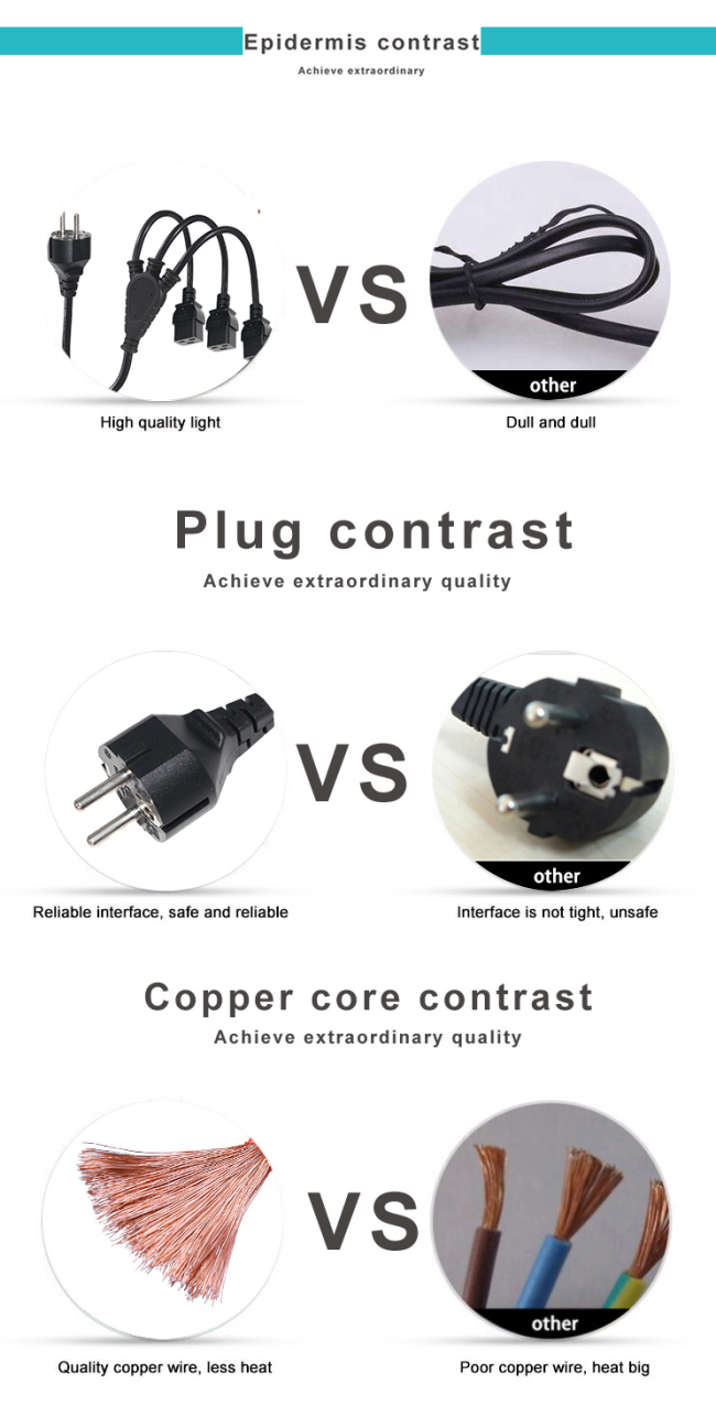 CEE 7/7 to Triple C19 Power Splitter Cable