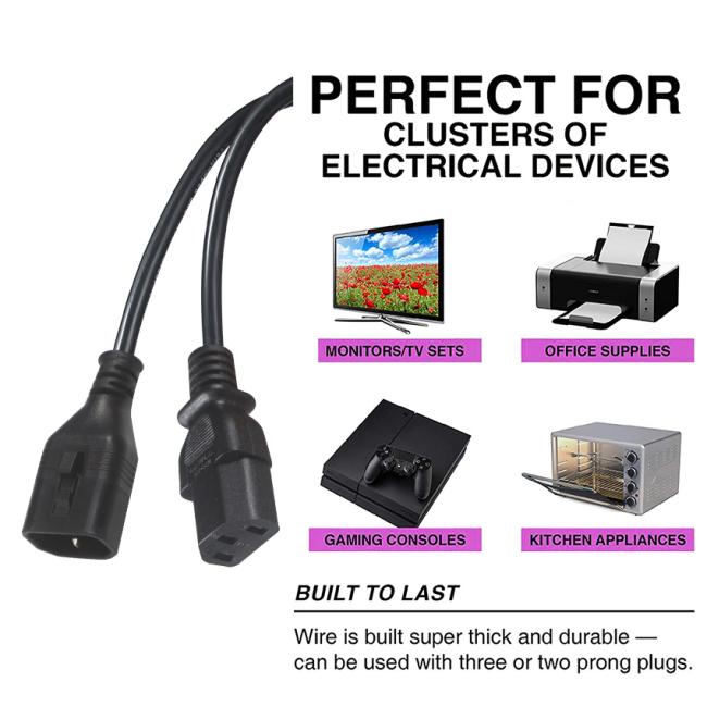 IEC C20 to C19 power cord packaging