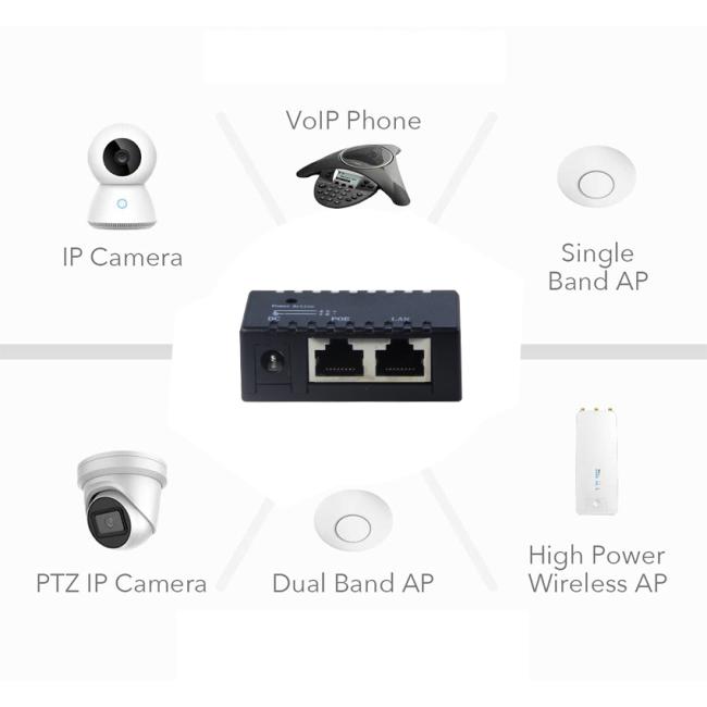 POE Injector front view