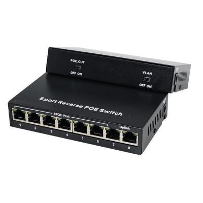 China 8-poort omgekeerde PoE-switch met 12V gelijkstroomuitgang voor IP-camera's Te koop