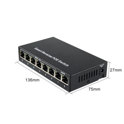 China 8-poort omgekeerde PoE-switch met 12V gelijkstroomuitgang voor IP-camera's Te koop