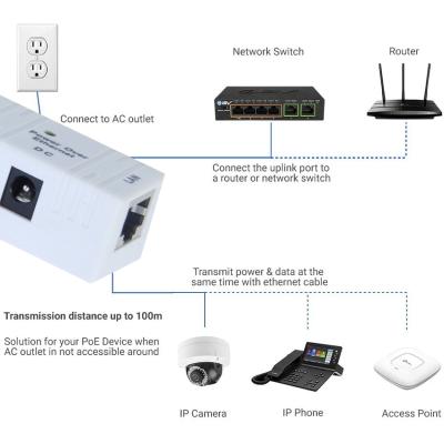 China Inyector POE pasivo de 30W 48V 1000Mbps para cámara IP y punto de acceso en venta