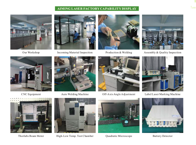 Aiming Laser Technology Co., Ltd.