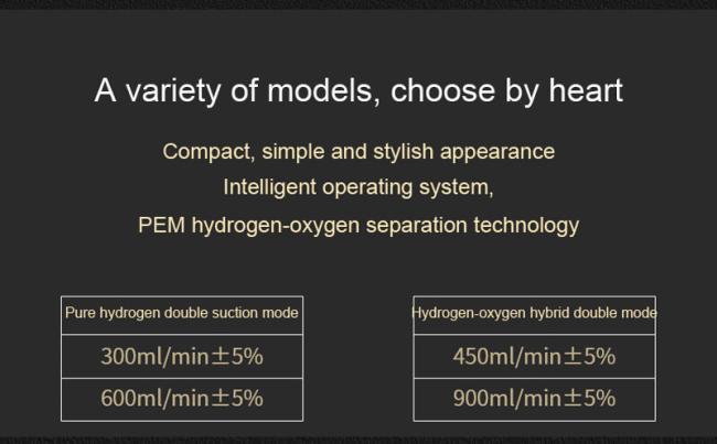 Hydrogen inhalation process diagram