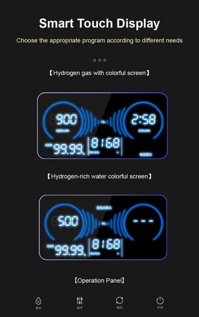 Hydrogen water health benefits infographic