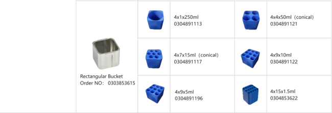 Centrifuge rotor components