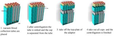 Κίνα Αυτόματο Decapping ιατρικό υποβάλλει CTK120R για το εργαστηριακό αίμα Serapration σε φυγοκέντρωση νοσοκομείων προς πώληση