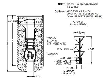 Китай Апи 5 1/2 "один клапан автоматическое заполнение алюминиевого сплава плавучей обуви и плавучего воротника с N80 BTC продается