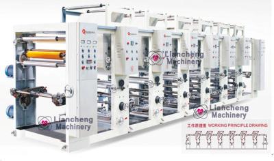 Cina LC-B modellano le serie di alluminio 70m/min del film della carta del PE OPP dell'ANIMALE DOMESTICO BOPP CPP del PVC del cellofan NY della stampante a colori di incisione in vendita