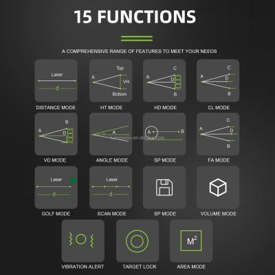 Cina J1200m Laser rangefinder ad alta precisione dispositivo multifunzione Ingegneria immobiliare in vendita