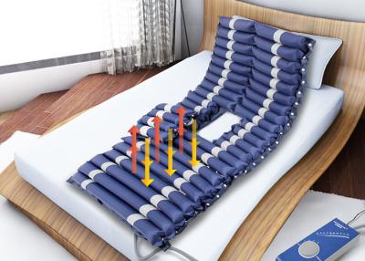 Cina Anti materasso di aria decubito di perdita bassa dell'aria per i pazienti costretti a letto C03 in vendita