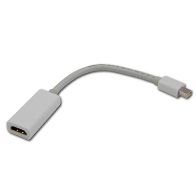 Cina 1080P pieno mini Displayport al cavo dell'adattatore di HDMI per audio/video cavo in vendita