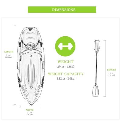 Chine Matériau LLDPE/HDPE 2.2M Kayak en plastique à un seul siège assis sur le dessus à un prix abordable à vendre