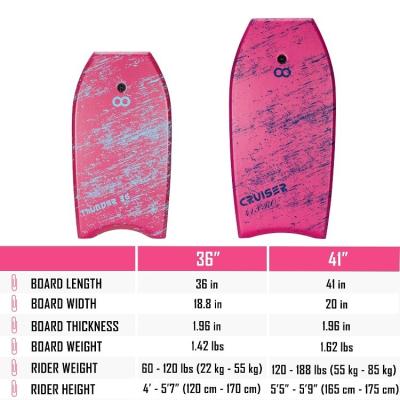Chine Carrosserie à rouleaux extrêmement légers, planche de surf, planche de paddle, épaisseur de 1,96 pouce à vendre