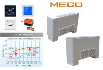 China Wässern Sie gekühlte Boden-stehende Ventilatorkonvektor-Einheit mit Kälteleistung 2RT 800CFM zu verkaufen