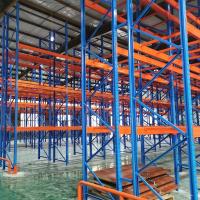 Quality Customized Industrial Metal Warehouse Racking Pallet Racking System 500kgs-2500kgs/Shelf for sale