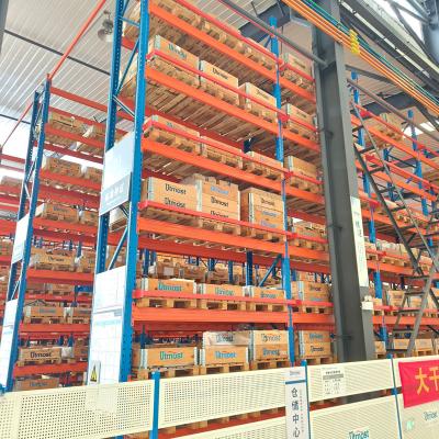 China Wholesale Industrial Metal Shelving Warehouse Pallet Rack Heavy Duty Pallet Racks For Sale for sale