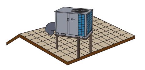 Rooftop installation example
