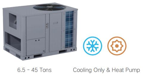 Wide capacity range rooftop package unit