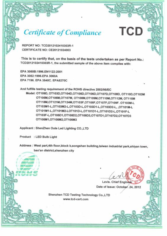 - Shenzhen oute led lighting., LTD