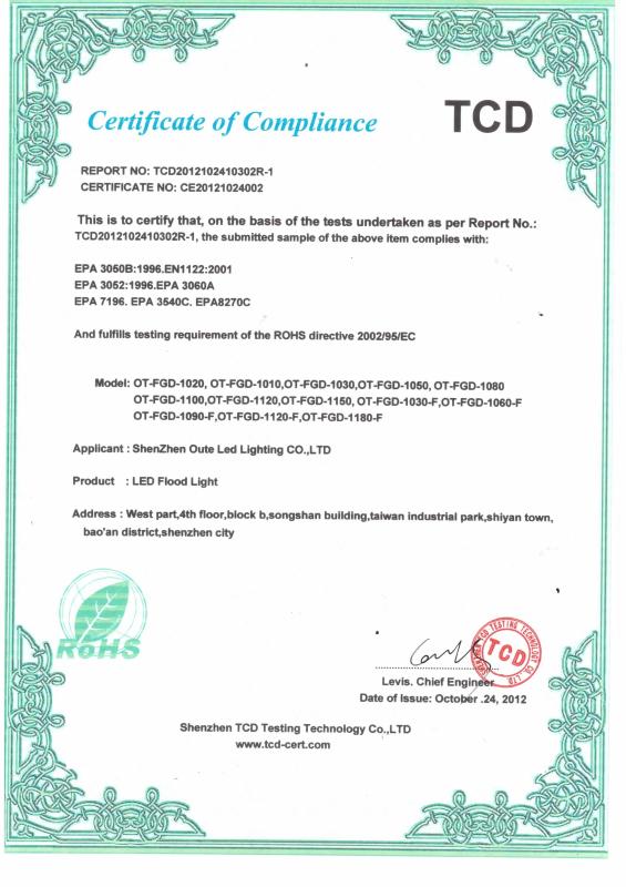 - Shenzhen oute led lighting., LTD