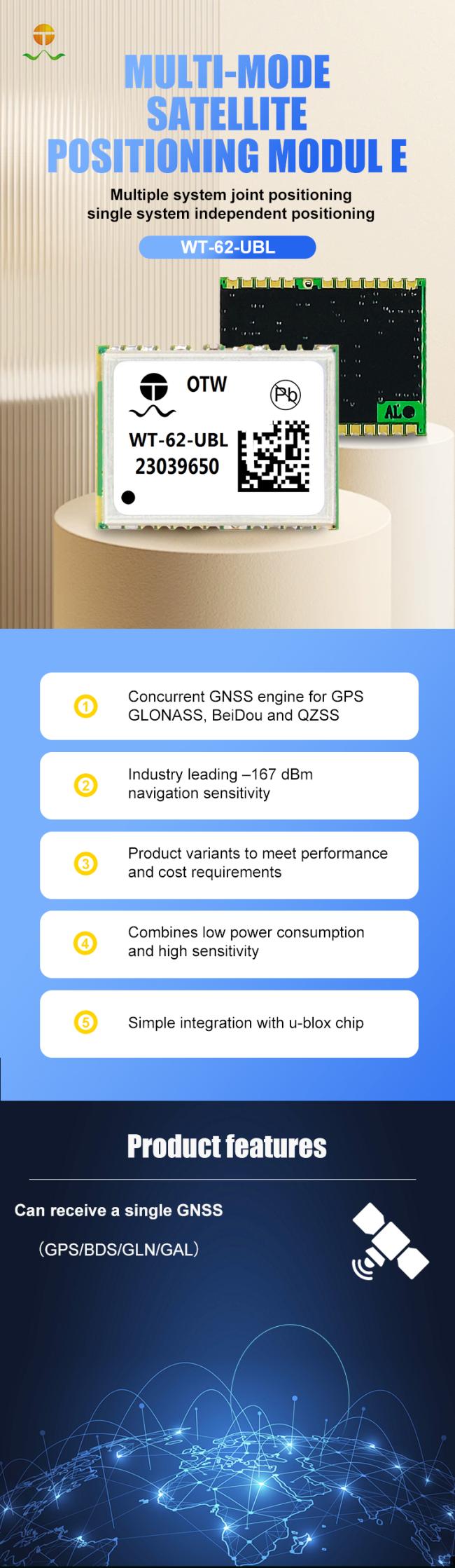 Ultra-Mini GNSS GPS Module - front view