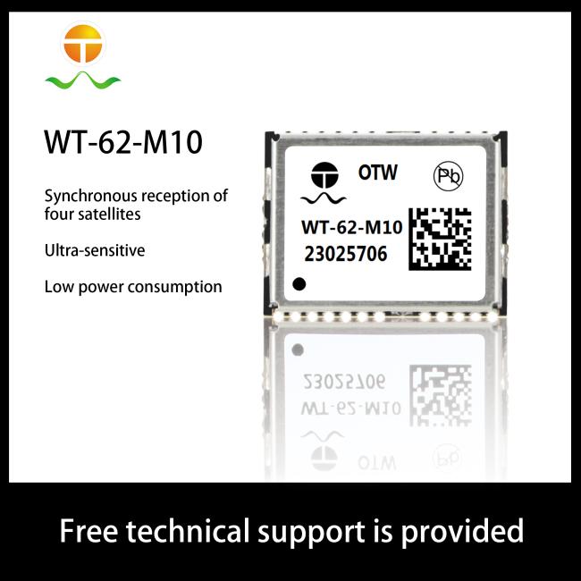 Mini GPS module applications diagram