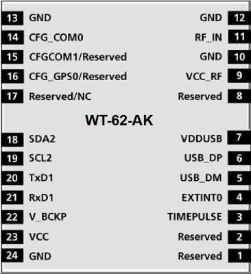 China 90% Humidity Locating Module for BDS B1I B1C GPS/QZSS/SBAS L1C/A GALILEO E1 GLONASS L1 for sale