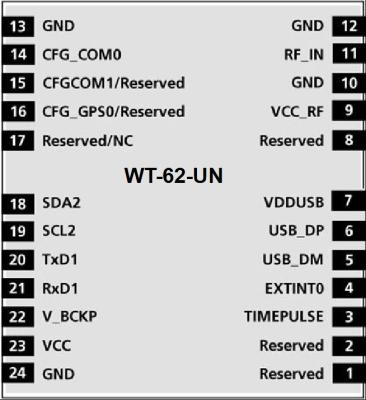 중국 컴팩트 3.6V GPS 모듈 1-18Hz 재생 속도 및 최대 18Hz 판매용