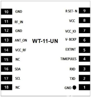 중국 WT-11-UN 고정도 GPS 모듈 9600bps 기본 멀티 GNSS (GPS/GLONASS/BDS) 위치 설정 판매용