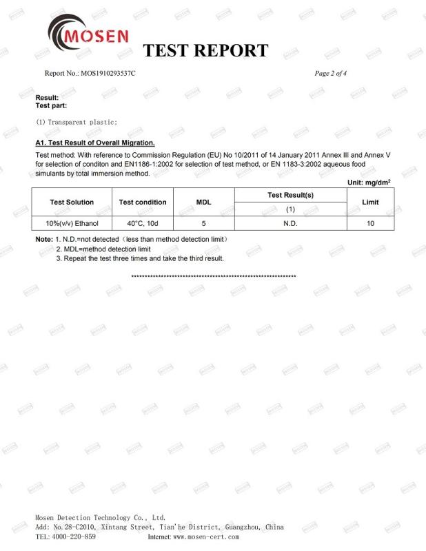 EU - Guangzhou Huaweier Packing Products Co.,Ltd.
