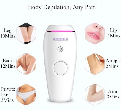 Cina Mini macchina di depilazione di IPL SHR di dimensione con il sensore di Safty/IC astuto approvati dalla FDA in vendita