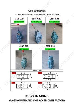 China Lierbedieningsventielblok met inlaat/uitlaat poortgrootte 20a-50a in blauw en groen voor optimale prestatie-efficiëntie Te koop