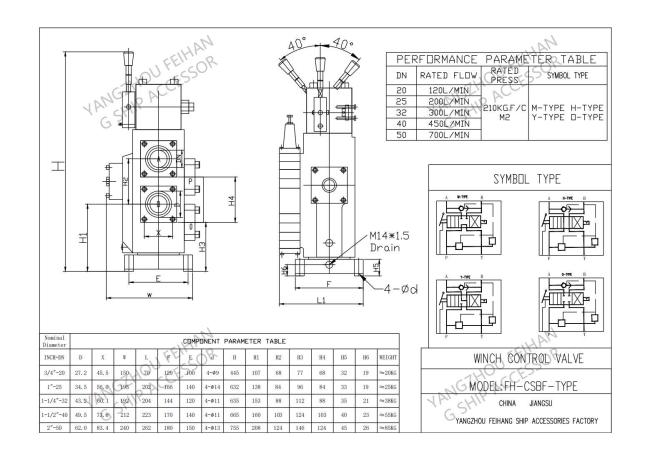 Parameter selection table for Winch Control Valve