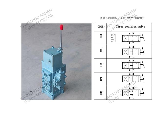 Symbol For Winch Control Valve