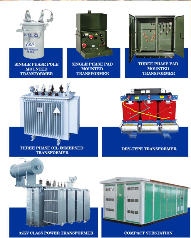 Transformer Product Catalog