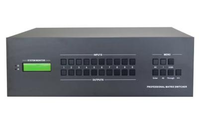 China 1080P Conmutador de matriz HDMI 4K sin fisuras con gestión y control EDID en venta