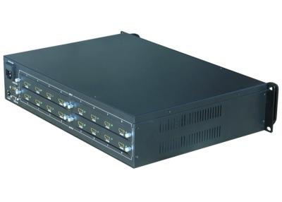 China Fuente de alimentación HDMI Matrix Switcher 8x8 4x4 con soporte de audio y CA en venta