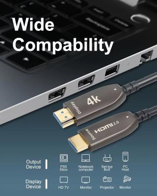 중국 4K 60Hz HDMI 광섬유 케이블 지원 1080p / 3D / 깊은 색상 판매용