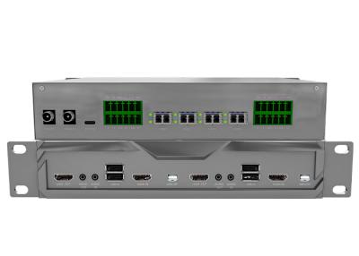 China Multivisor HDMI de 2.1KG con señal de salida de 270Mbps-2.97Gbps para señal de video digital serial HD-SDI HD en venta