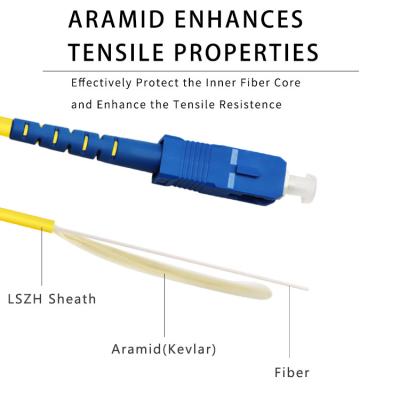 중국 SM MM 1M 2M 3M UPC APC 1 Core Fiber Optic Patch Cable For Wifi Network 판매용